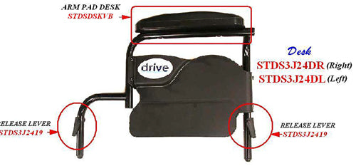 Universal WC Desk Arm Pad Vinyl 1/ea – Grandcare Medical